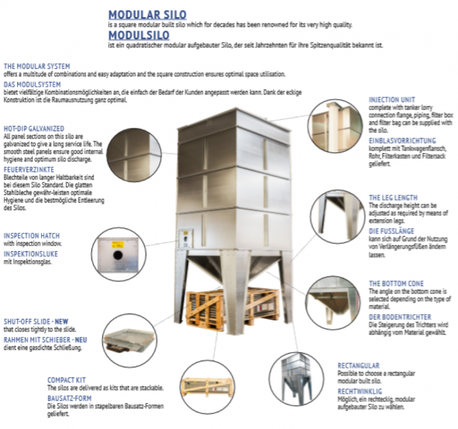 KASS ENGINEERING CO., LTD. ระบบตรวจสอบอุณหภูมิ และความชื้น สำหรับการเก็บรักษาเมล็ดพืช/วัตถุดิบใน ...