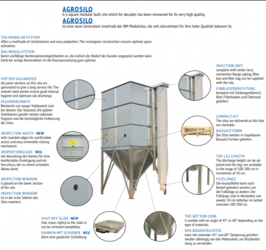 KASS ENGINEERING CO., LTD. ระบบตรวจสอบอุณหภูมิ และความชื้น สำหรับการเก็บรักษาเมล็ดพืช/วัตถุดิบใน ...